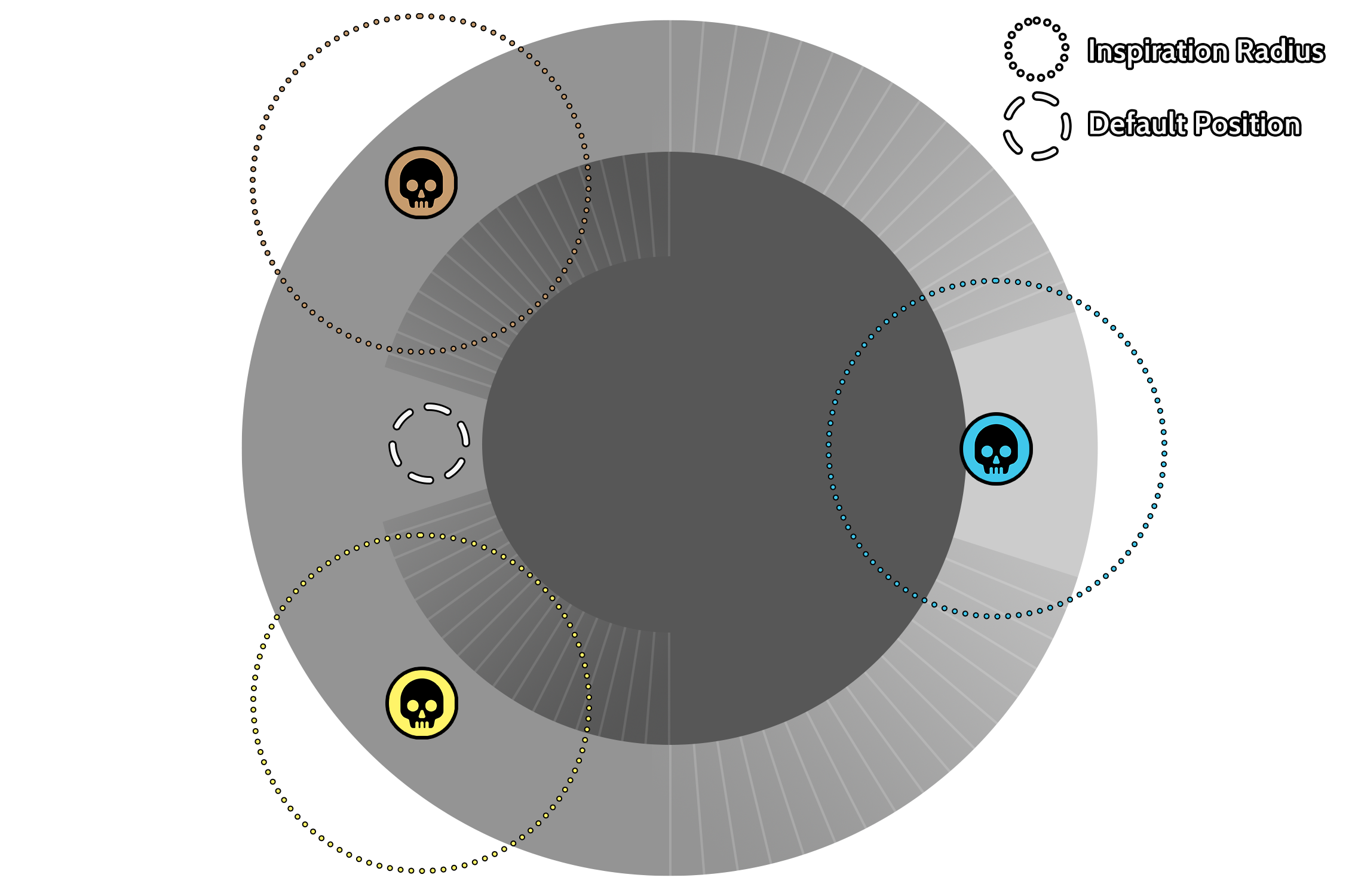 Boss 6 | Kim’s SoD Guides
